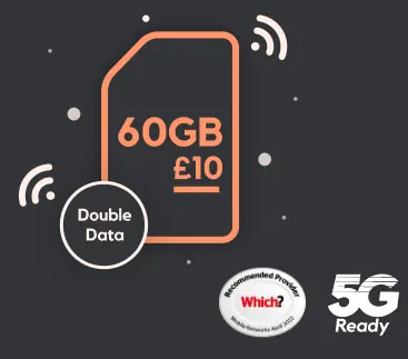 The Smarty Sim Card - Ideal for those heading abroad